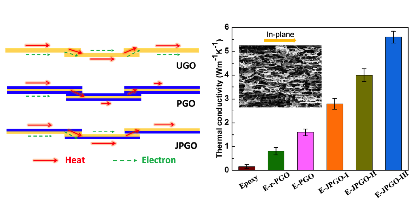 ACS Appl. Mater. Interfaces-江南大学先进功能高分子材料研究中心